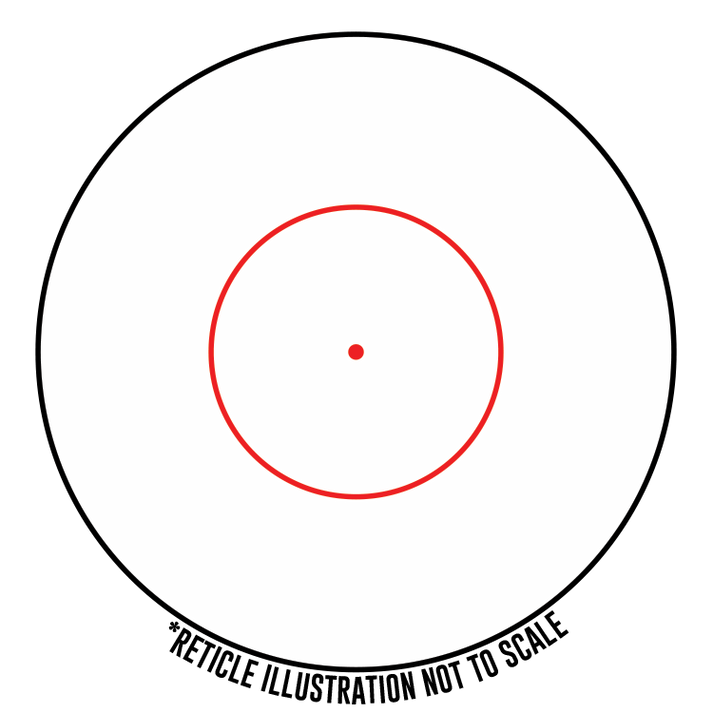 SAP 1x - Micro Prism – Atibal Optics